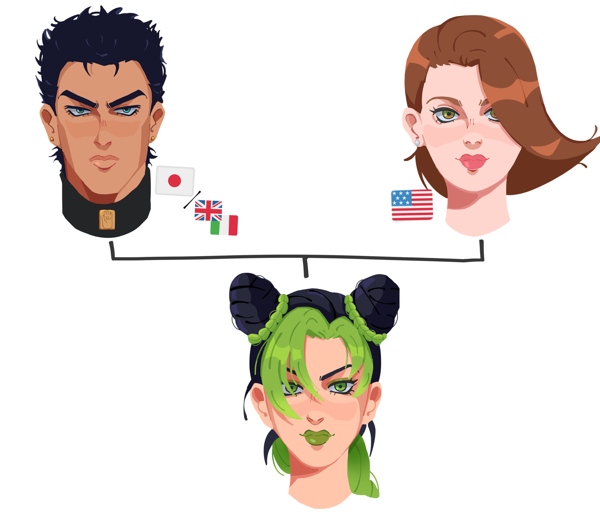 Kujo Jotaro Kujo Jolyne And Mrs Kujo Jojo No Kimyou Na Bouken And 1 More Drawn By Johkhau
