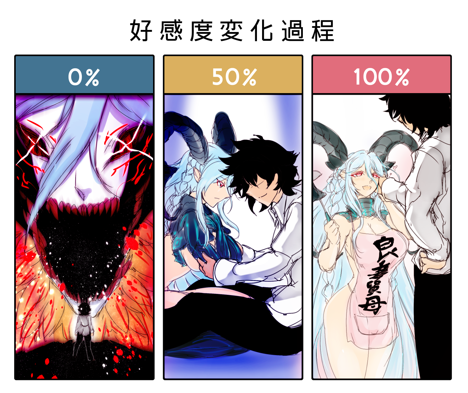 Fujimaru Ritsuka And Tiamat Fate And 1 More Drawn By Karakure Kamo
