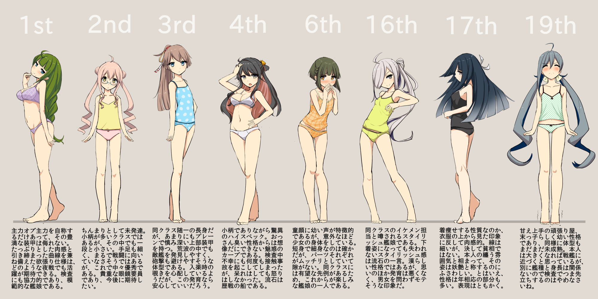 Naganami Kiyoshimo Yuugumo Makigumo Asashimo And 3 More Kantai Collection Drawn By